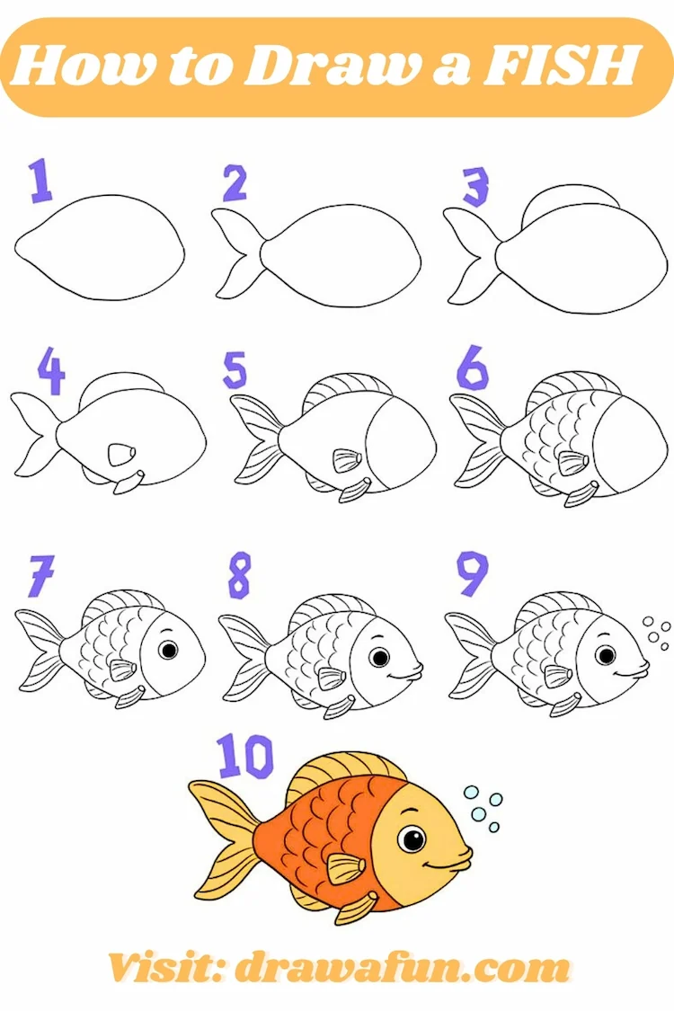 How to Draw a Fish - Easy Step-by-Step Guide for Kids!